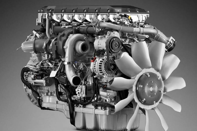 Types of Engines: What Are They? Everything Explained ASTI UAE